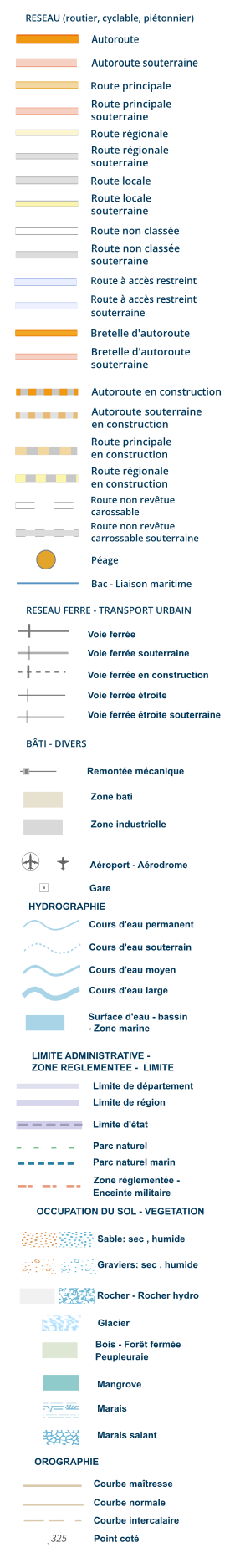 depot/layers/GEOGRAPHICALGRIDSYSTEMS.PLANIGNV2/legendes/