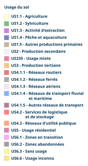 Légende de la couche : Occupation du sol – Nouvelle Génération – Usage ...